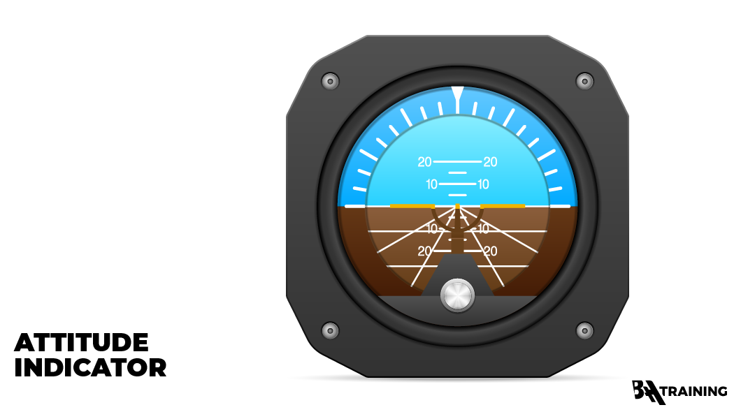 Aircraft 101: Decoding the Aviation Six-Pack