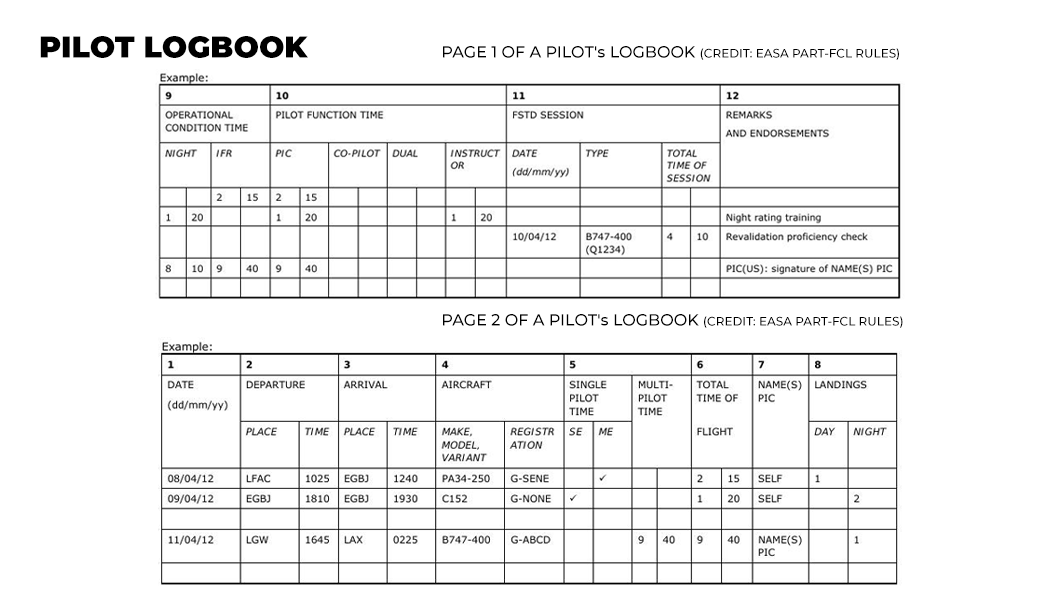 How to Log Pilot Flight Hours: Guide to Logging Time